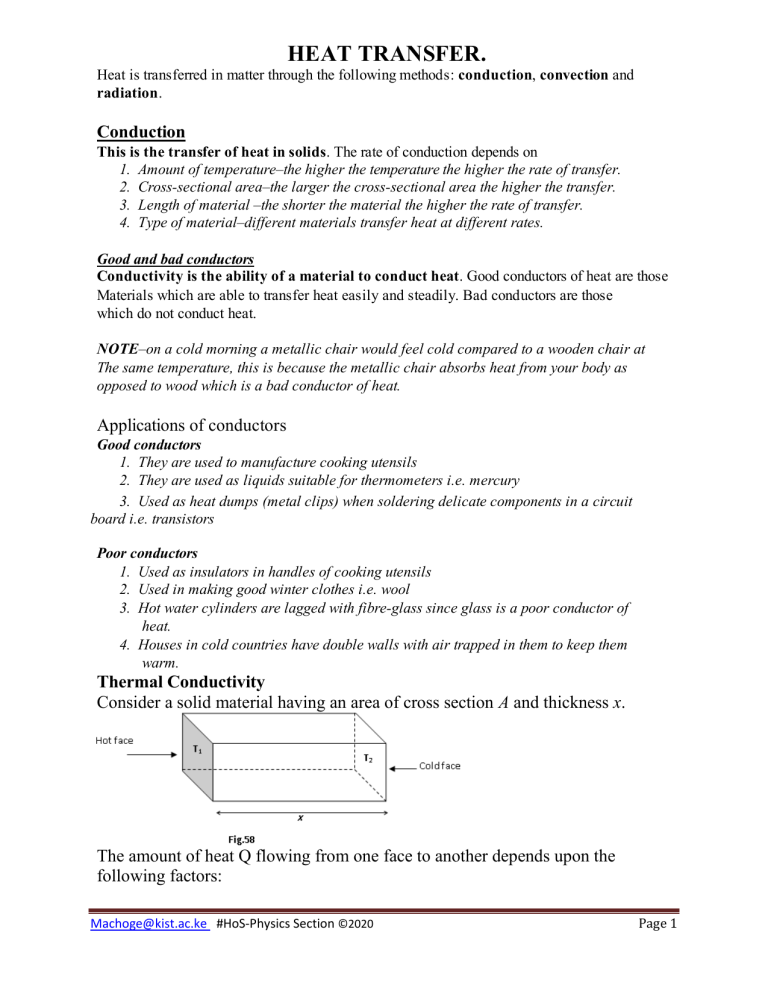 Heat Transfer: Conduction, Convection, Radiation Explained