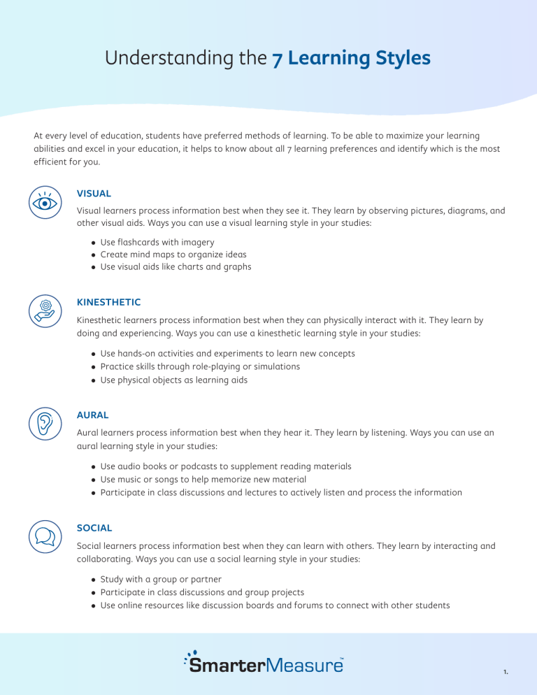 Understanding the 7 Learning Styles: Maximize Your Educational Abilities