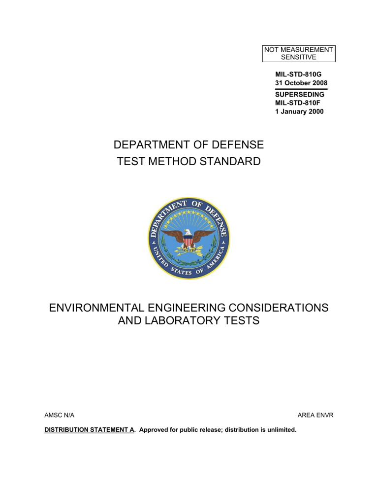 MIL-STD-810G Environmental Engineering & Laboratory Test Standard