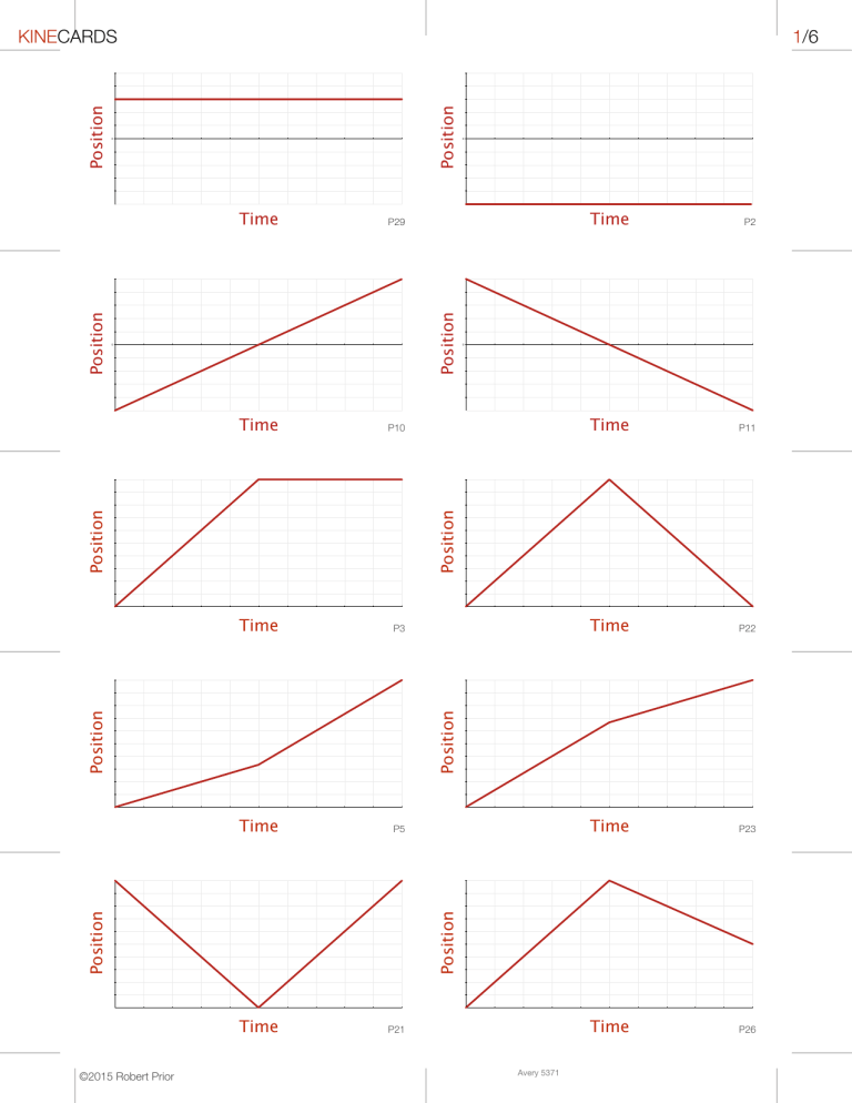 KINECARDS: Position-Time Graphs for Kinematics Physics Learning