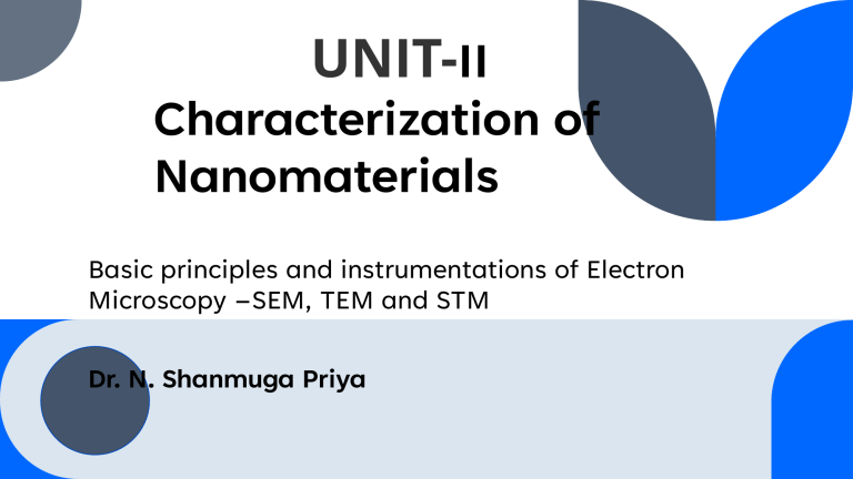 Nanomaterials Characterization: SEM, TEM, STM Principles & Instrumentation