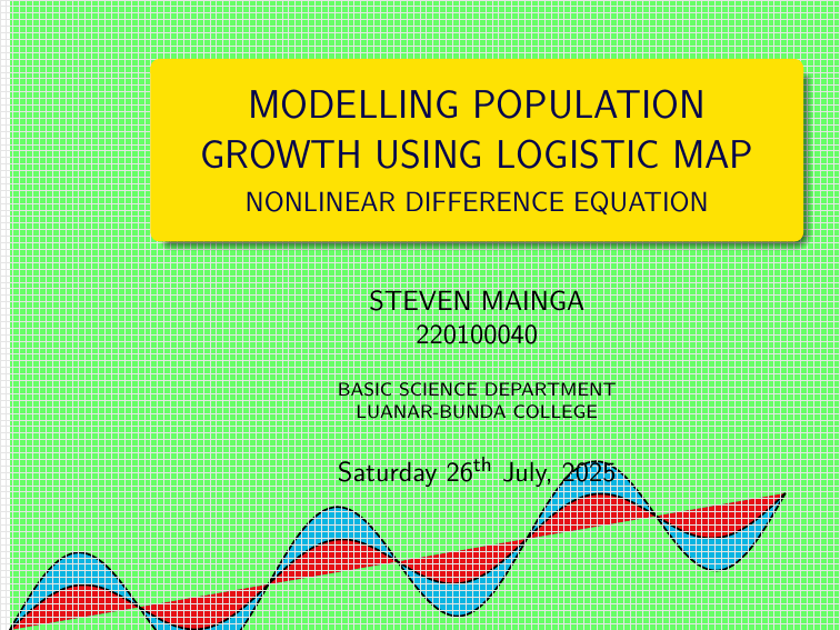 Logistic Map: Modeling Population Growth