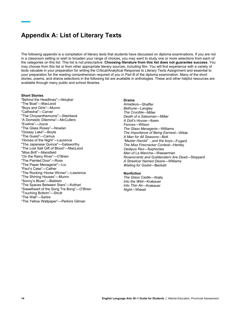 List of Literary Texts for English Language Arts 30-1