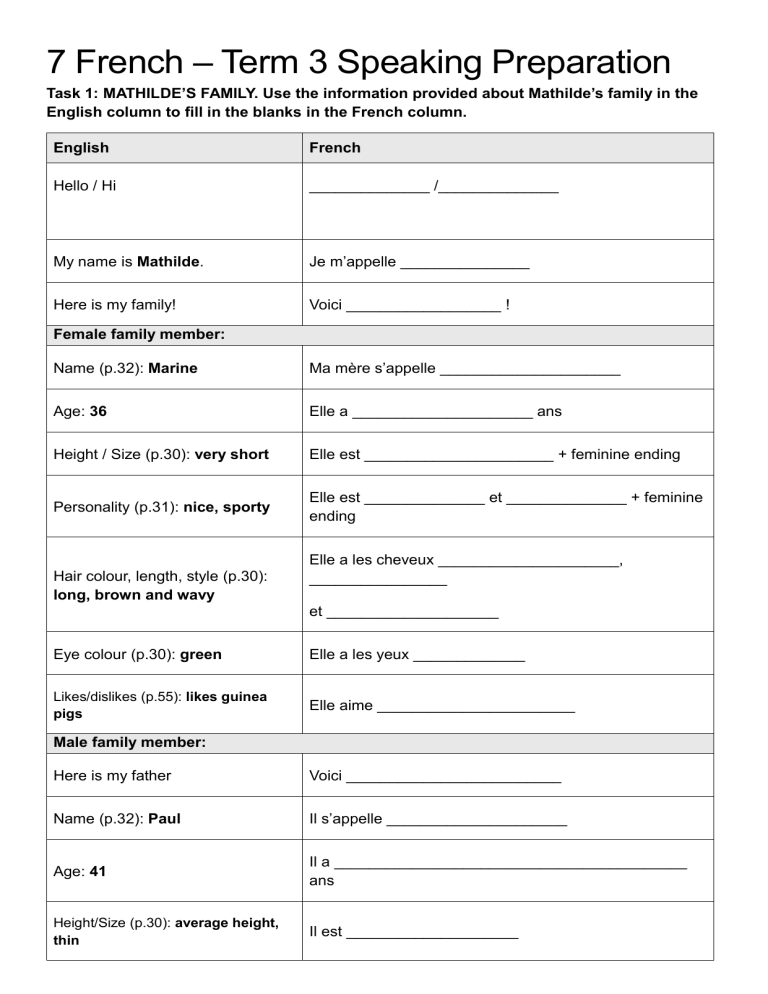 French Speaking Preparation: Family & Pet Description (Term 3)
