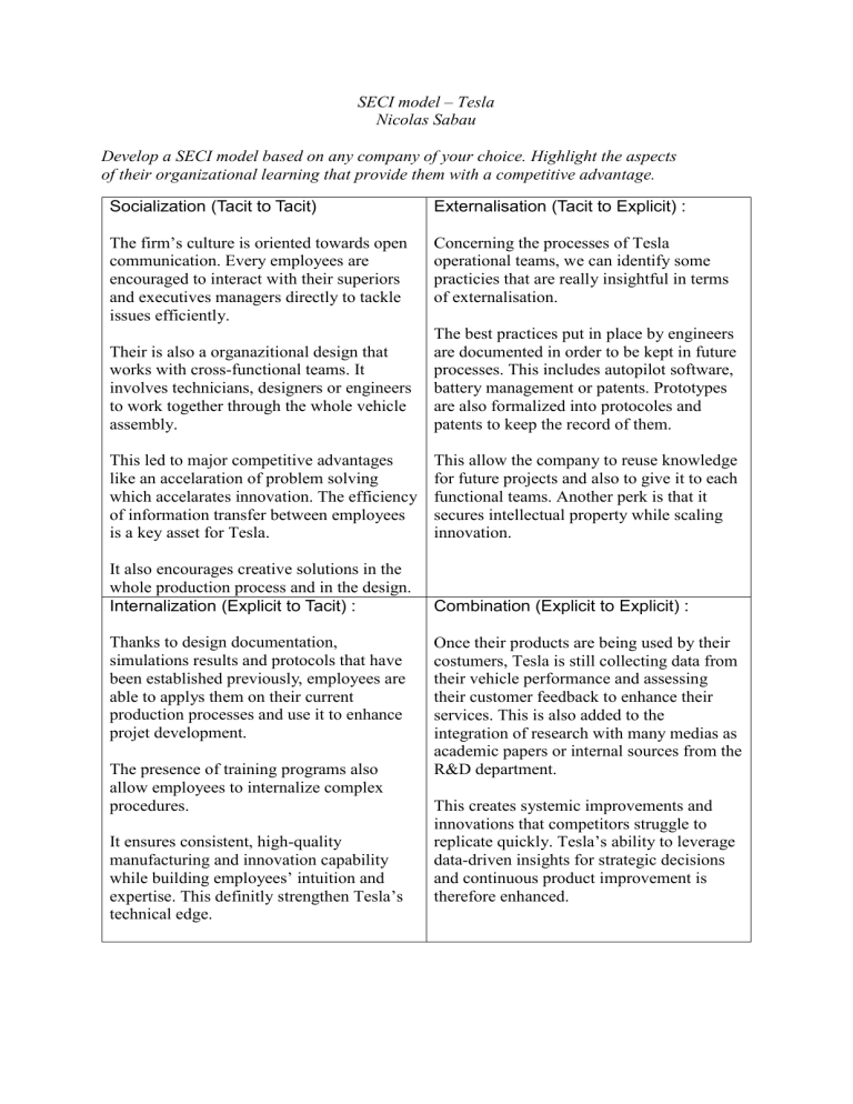 Tesla's SECI Model: Organizational Learning & Competitive Advantage