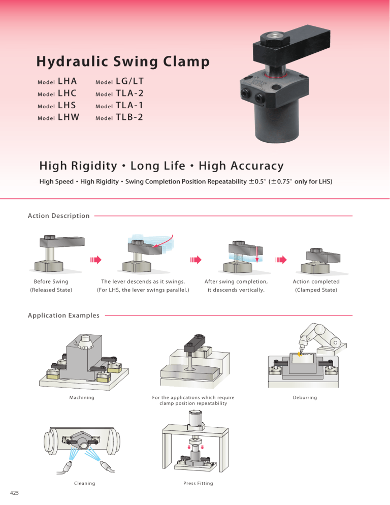 Hydraulic Swing Clamps: Models, Specs & Applications