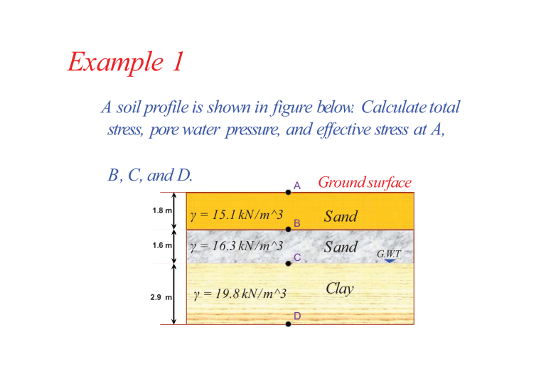 Geotechnical Engineering: Soil Stress & Foundation Examples