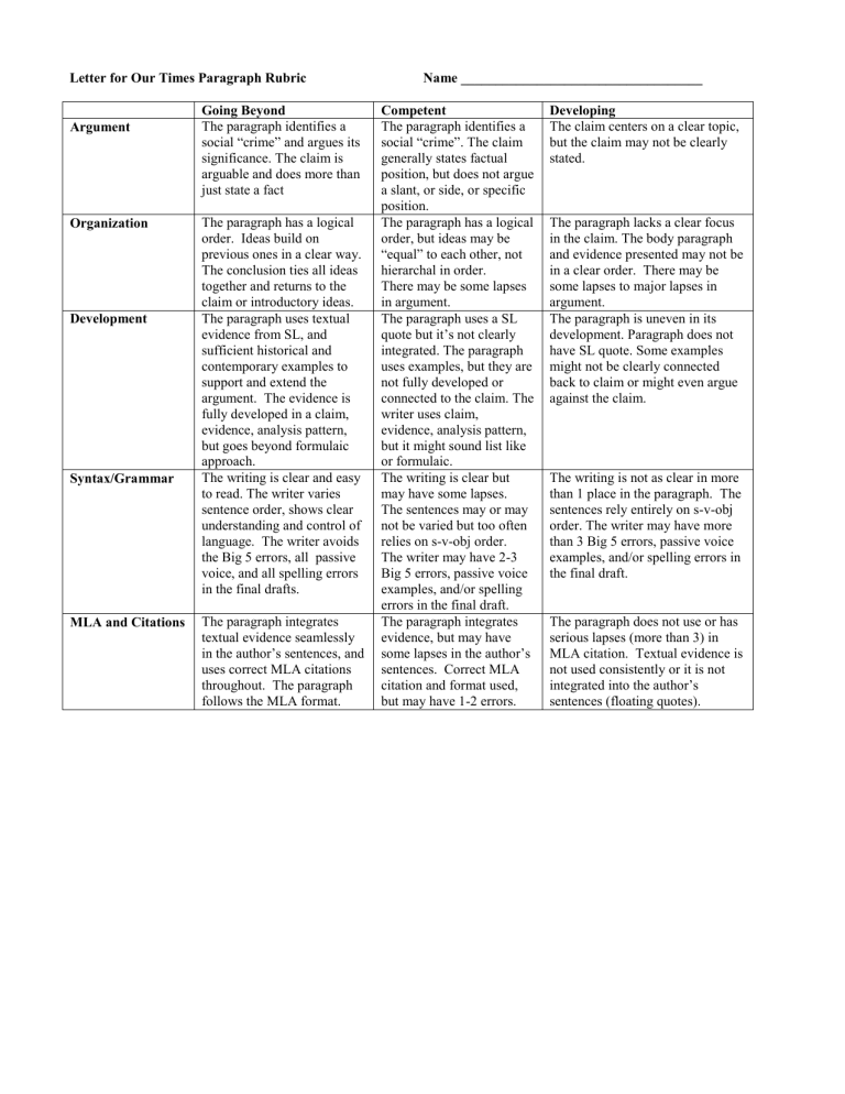 Letter for Our Times Paragraph Rubric: Argument & MLA Writing Guide