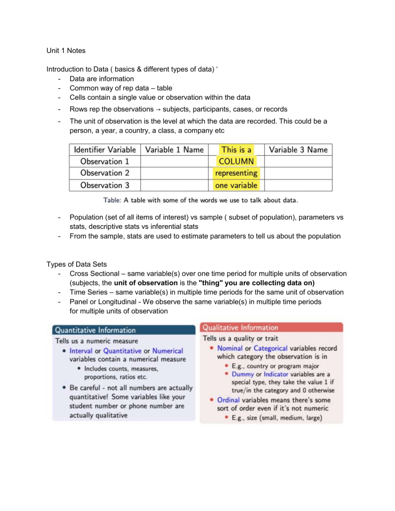 Unit 1 Notes: Introduction to Data, Sampling & Statistical Concepts