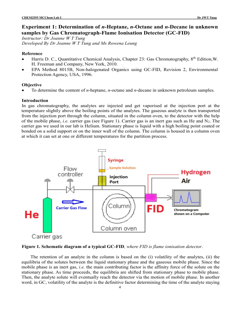 GC-FID Analysis: n-Heptane, n-Octane, n-Decane Determination