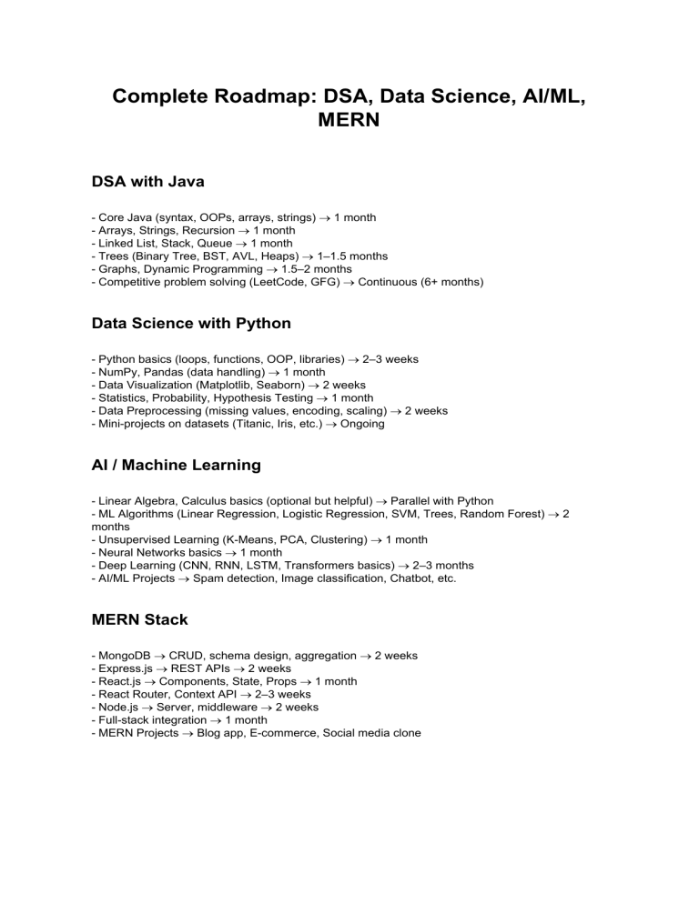Complete Roadmap: DSA, Data Science, AI/ML, MERN Stack Learning Path