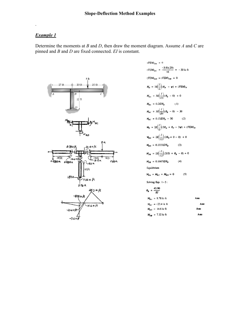 Slope-Deflection Method Examples: Structural Analysis Problems