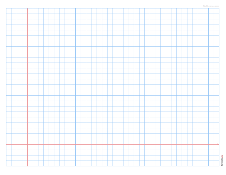 Blank Bar Graph Paper Template for Data Plotting & Math Exercises