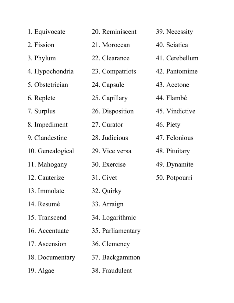 Vocabulary Word List: 50 Common Words