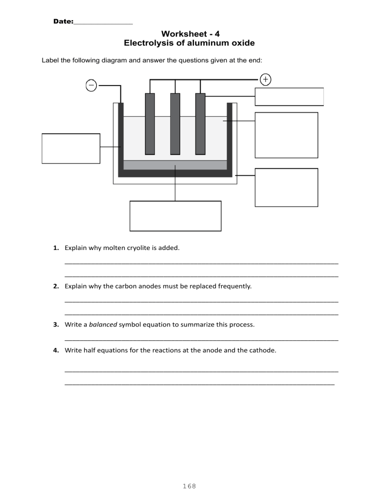 Electrolysis of Aluminum Oxide & Copper(II) Sulfate Worksheet