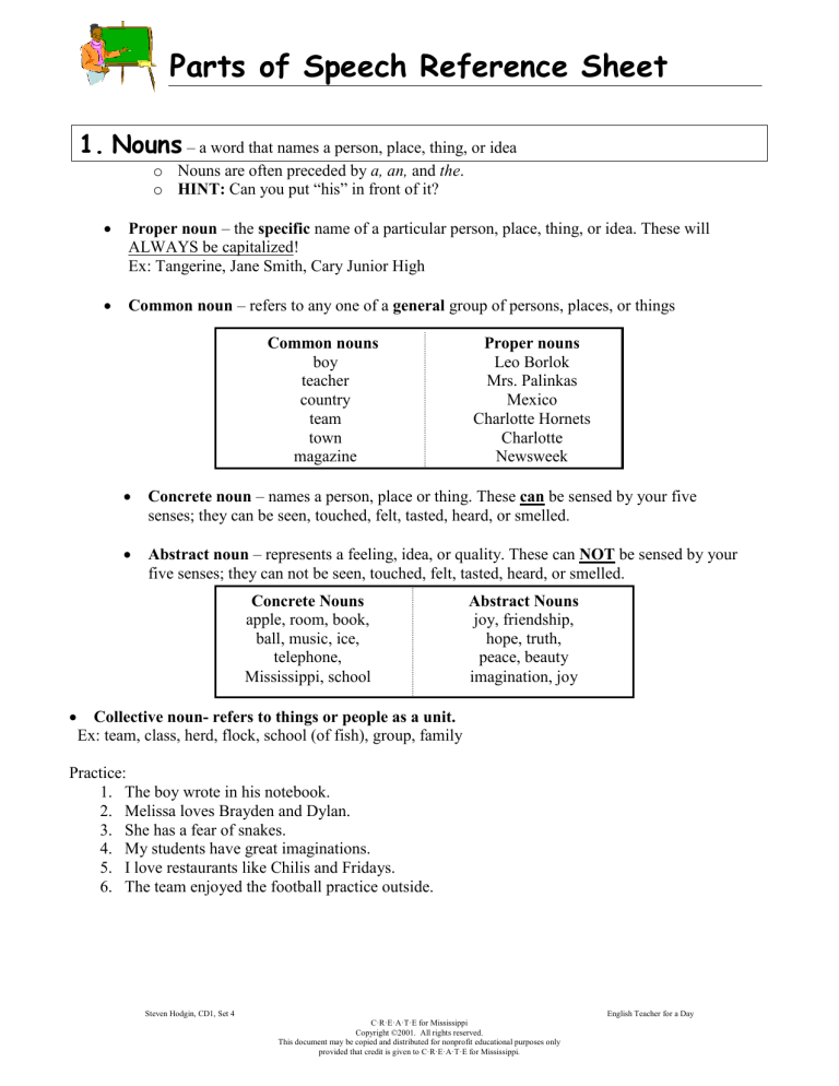 Parts of Speech Reference Sheet | English Grammar Guide