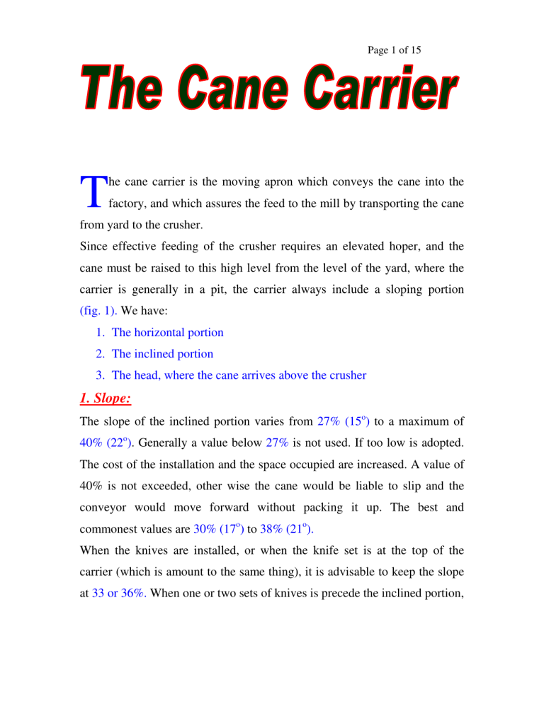 Cane Carrier Design & Operation: Technical Guide