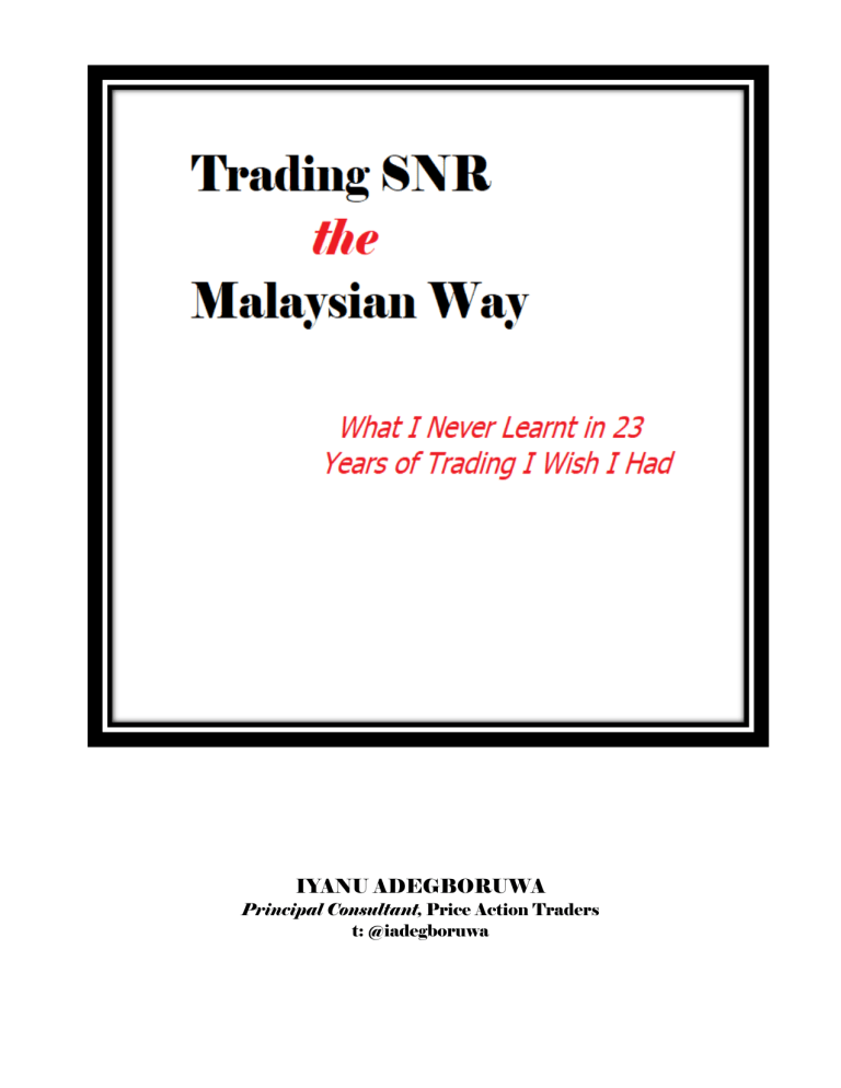 Price Action Trading: Malaysian SNR Strategy Guide