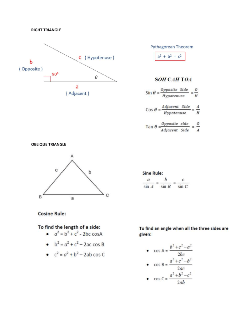 Triangle Formulas: Right & Oblique, Pythagorean, SOH CAH TOA, Sine ...