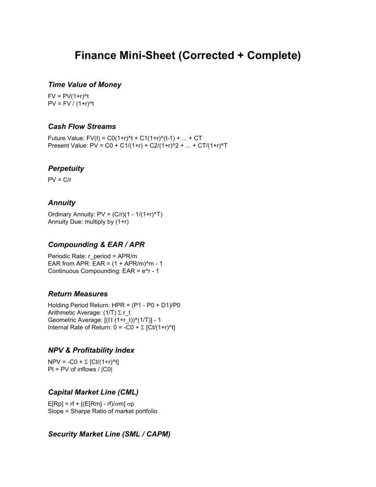 Finance Formula Sheet: TVM, CAPM, NPV, Annuity & Return Measures