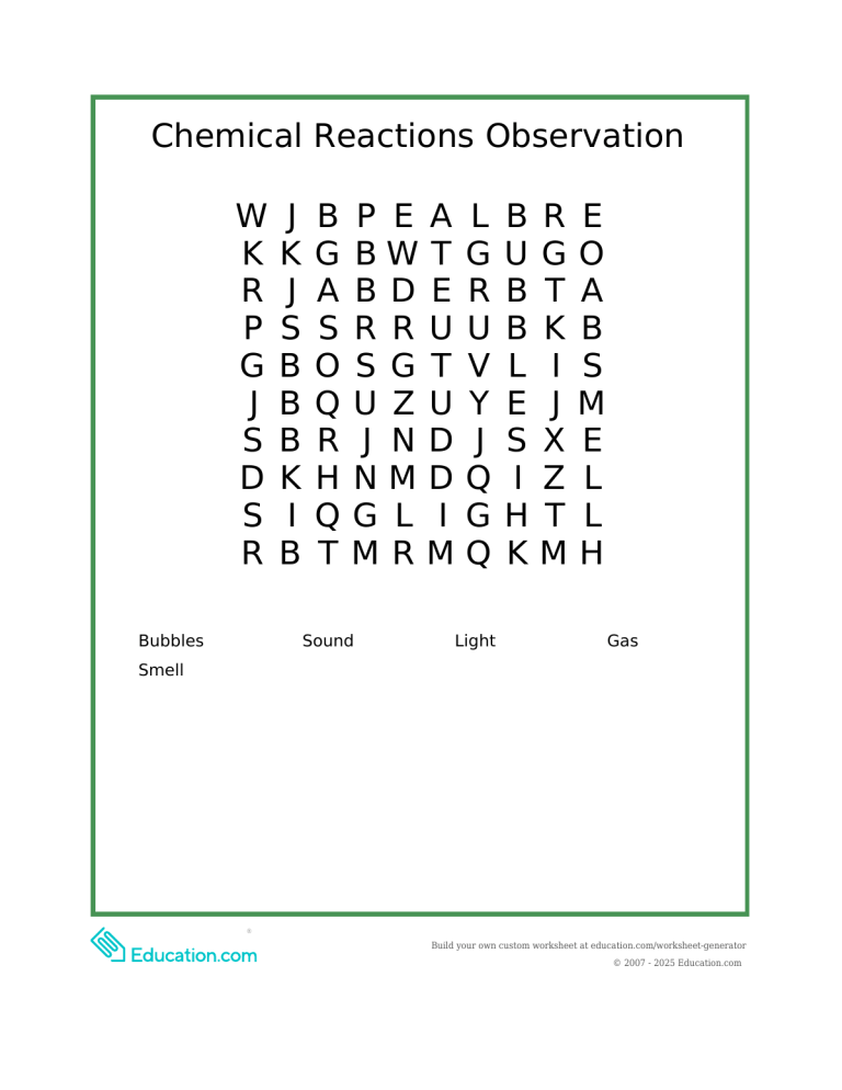 Chemical Reactions Worksheet: Observation Skills