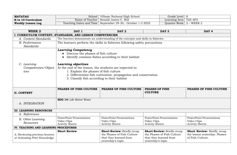 Grade 8 TLE-AFA Weekly Lesson Log: Fish Culture & Habitat (2025)