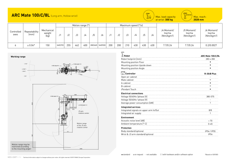 FANUC ARC Mate 100iC/8L Robot: Specifications & Working Range