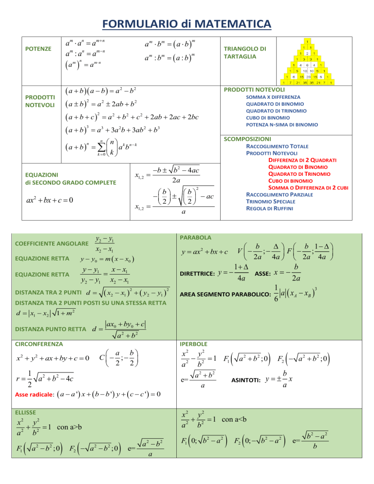 Math & Physics Formula Sheet