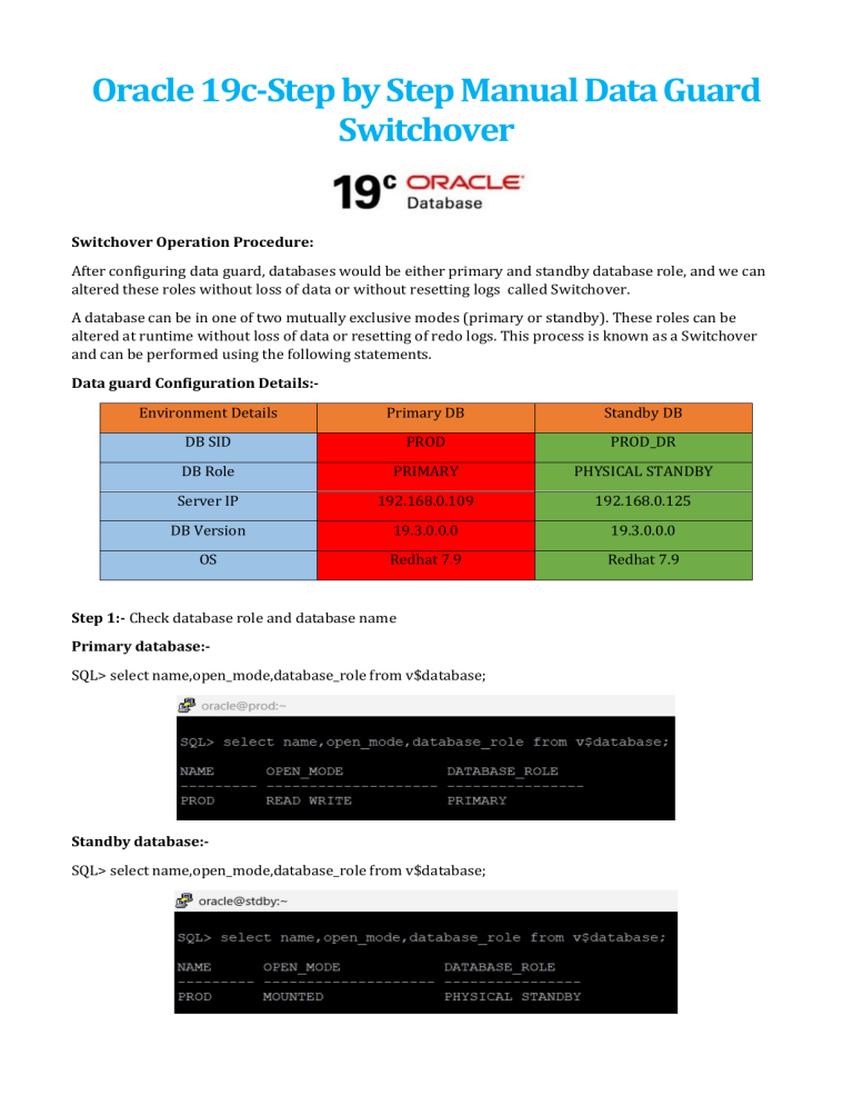 Oracle 19c Data Guard Switchover: Step-by-Step Manual Procedure