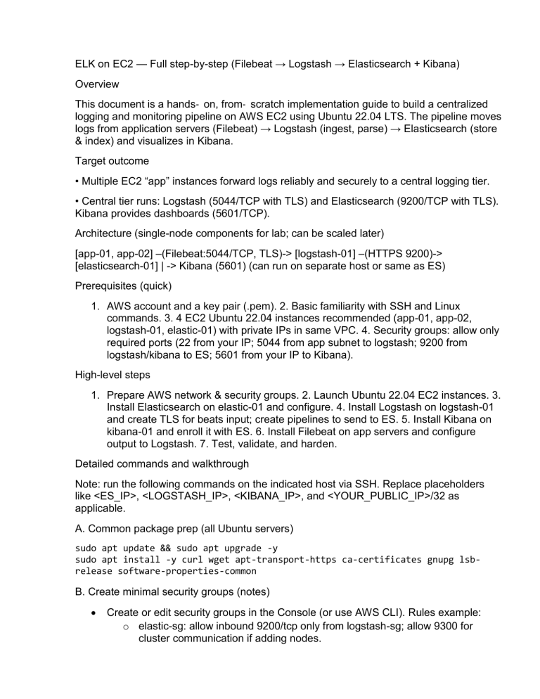 ELK Stack on AWS EC2: Implementation Guide