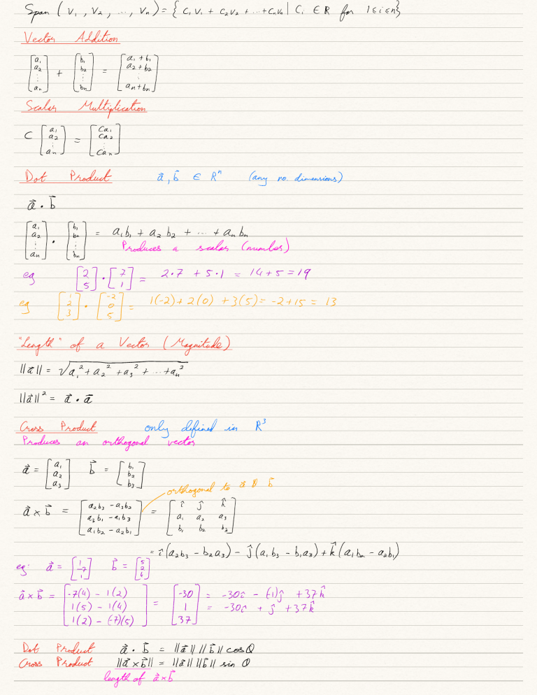 Linear Algebra: Span, Vectors, Eigenvalues - Lecture Notes