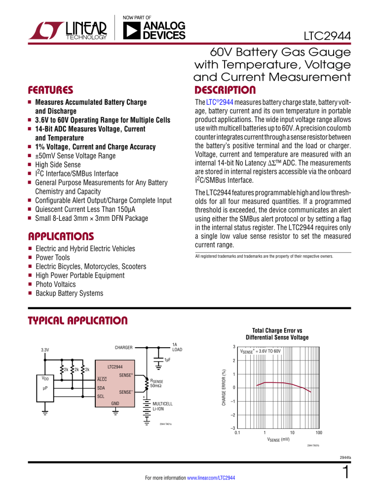 LTC2944 60V Battery Gas Gauge: Temp, Voltage, Current Measurement