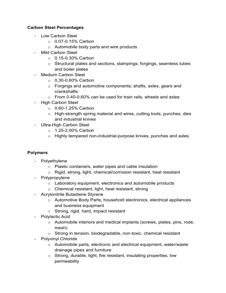 Carbon Steel, Polymers & Phase Diagrams Notes