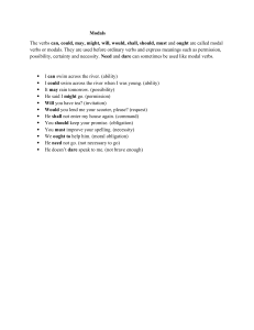 Modal Verbs in English: Usage and Forms Guide