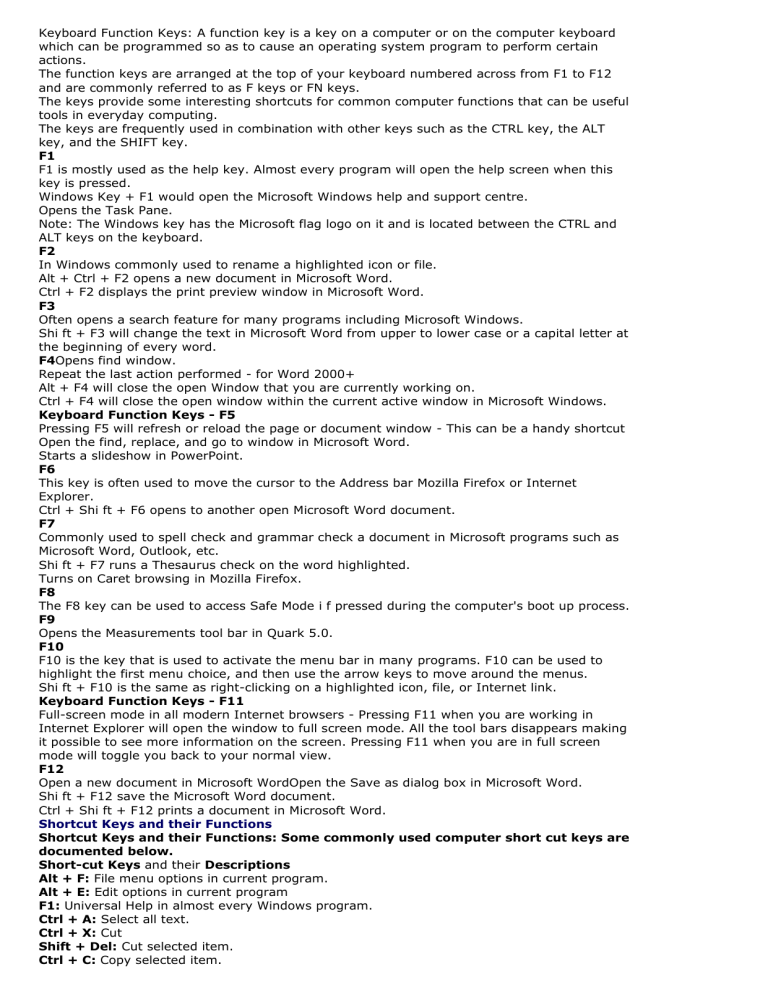 Keyboard Shortcuts: Function Keys & Windows 10 Guide