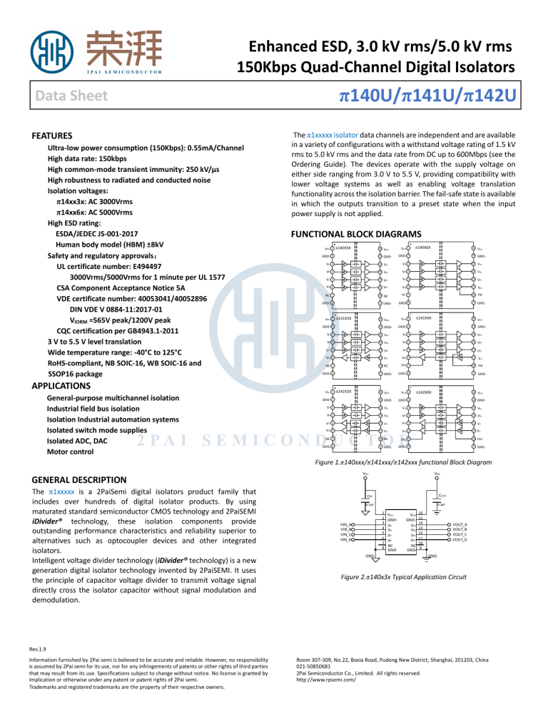 π140U/π141U/π142U Quad-Channel Digital Isolator Data Sheet