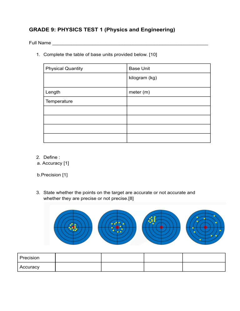 Grade 9 Physics and Engineering Test PDF