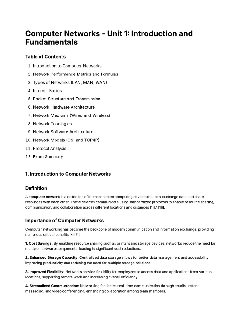 Computer Networks: Intro & Fundamentals - Unit 1