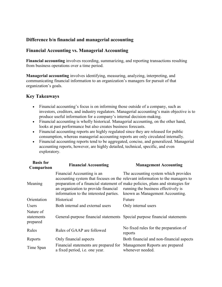 Financial vs. Managerial Accounting: Key Differences & Concepts