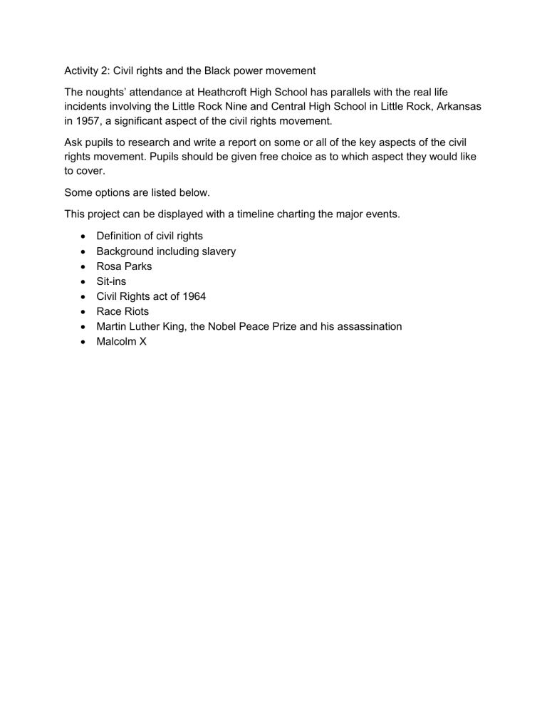 Civil Rights Movement Activity: Research & Report