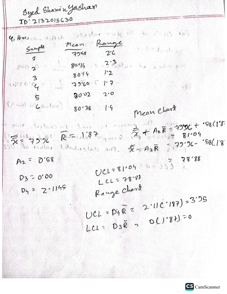 Control Chart Calculations: Mean & Range Charts for Quality Control