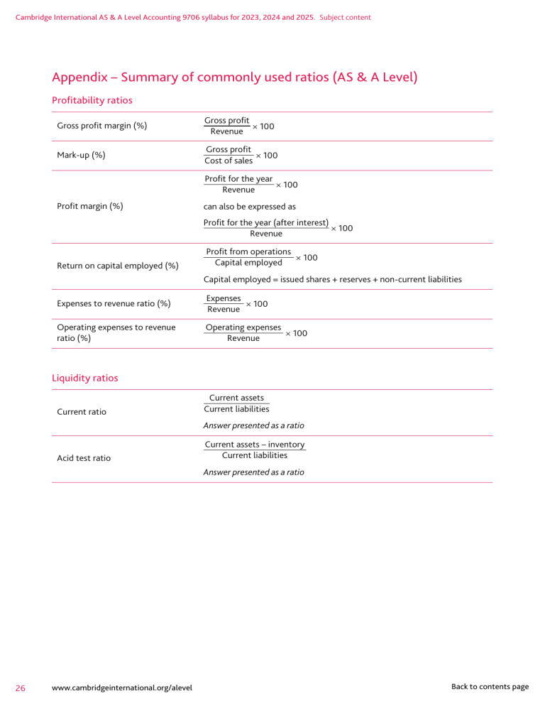 Cambridge AS & A Level Accounting Ratios Syllabus 2023-2025