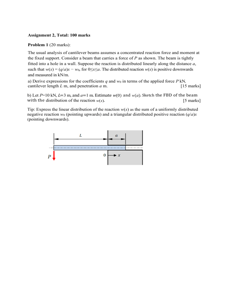 Cantilever Beam Analysis & Bending: Structural Mechanics Assignment