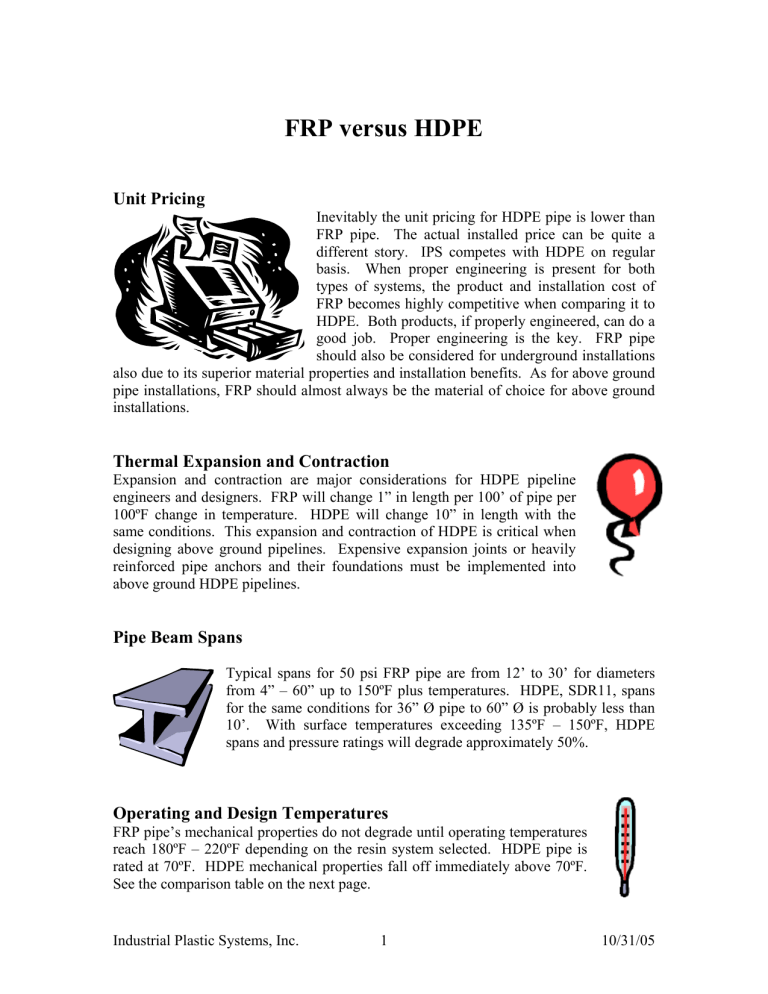 FRP vs HDPE Pipe: Technical Comparison & Properties
