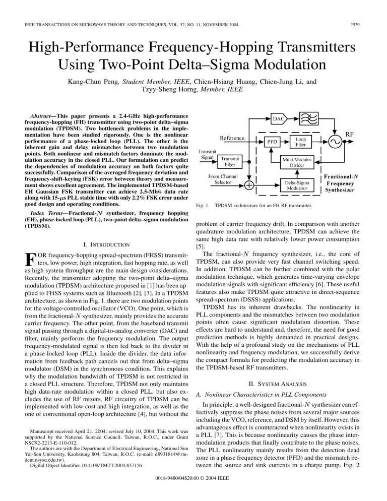 High-Performance FH Transmitters Using Two-Point Delta–Sigma Modulation
