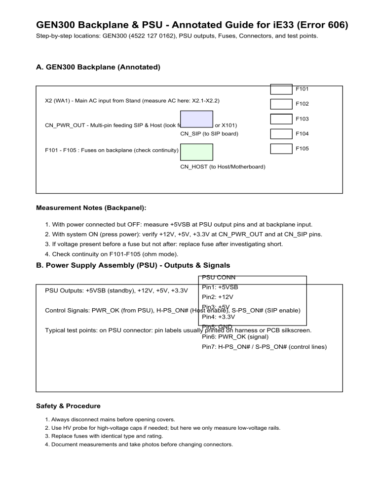 GEN300 Backplane & PSU Troubleshooting Guide for iE33 (Error 606)