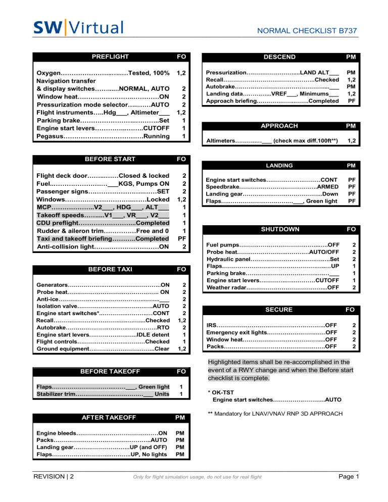 B737 Normal Checklists & RNAV/RNP Quick Reference Guide for Sim