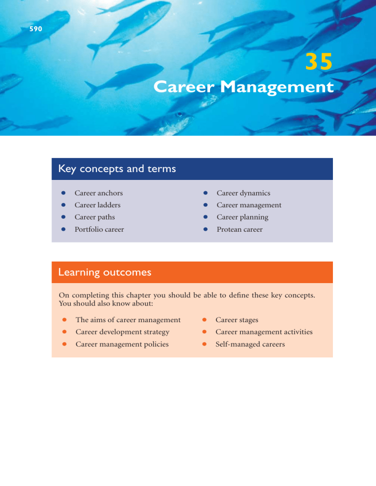 Career Management: Key Concepts, Strategies & Development in HR