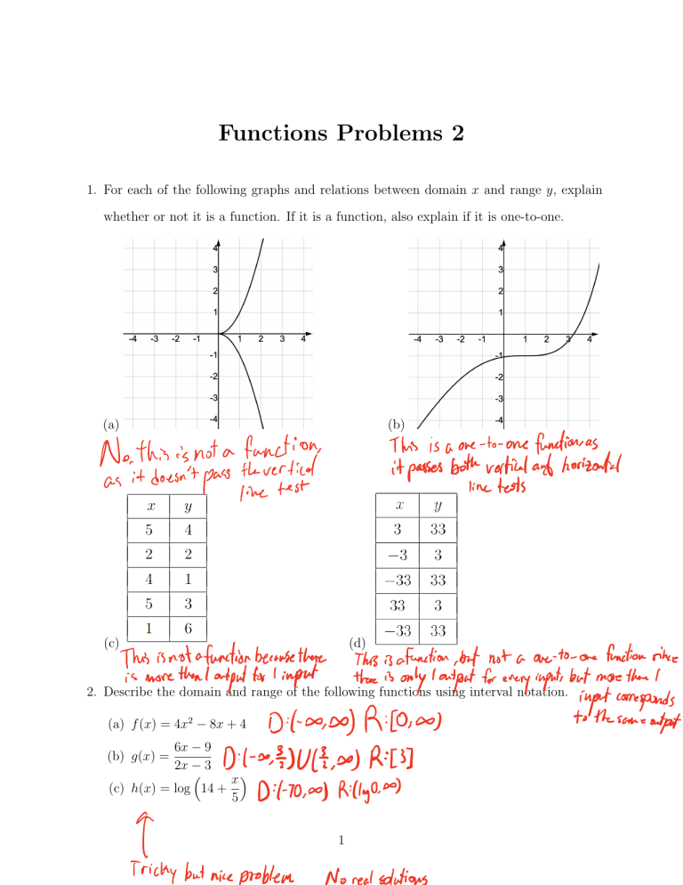 Functions Worksheet: Domain, Range, Composition, Graphs
