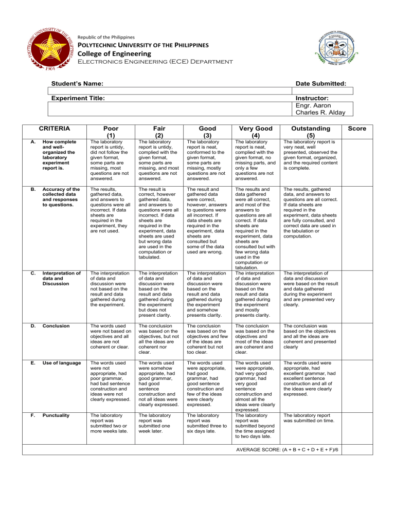 ECE Lab Report Grading Rubric - PUP